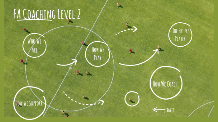 FA Level 2 Presentation by phil haworth on Prezi