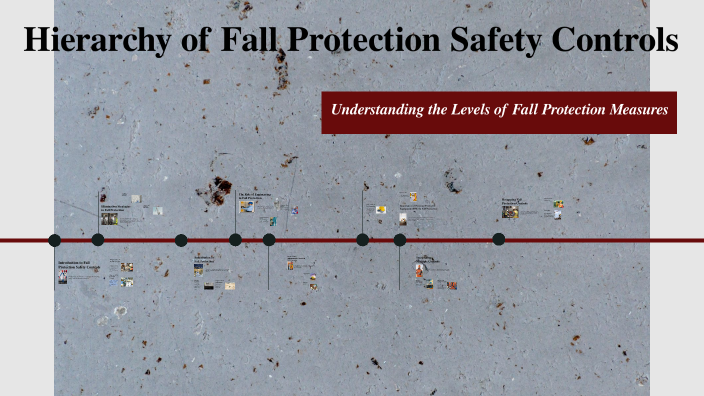 Hierarchy of Fall Protection Safety Controls by Lori Jardine on Prezi