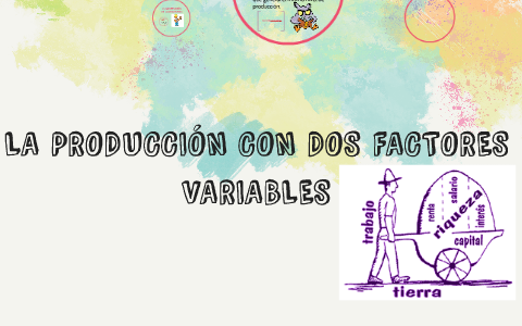 LA PRODUCCIÓN CON DOS FACTORES VARIABLES by Bianca Castillo Narvaez on ...
