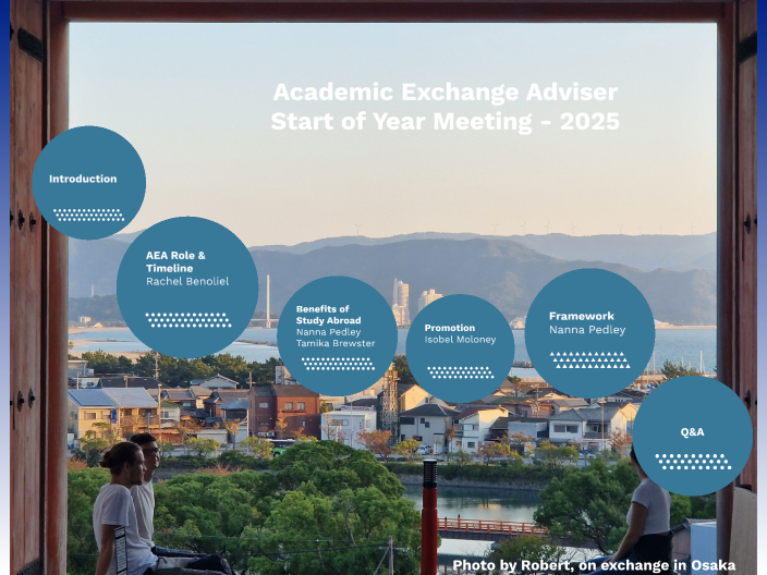 AEA Start of year meeting 2025 by Study Abroad UoM on Prezi