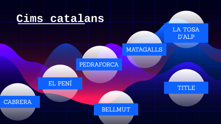 CIMS DE CATALUNYA by Eduard Isern on Prezi