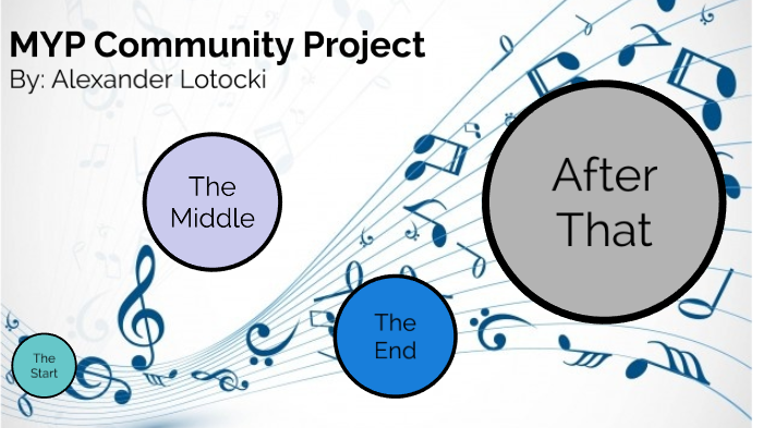 MYP Community Project by Alexander Lotocki on Prezi
