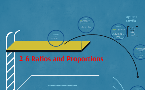 2-6 Ratios and Proportions by Josh Carrillo on Prezi
