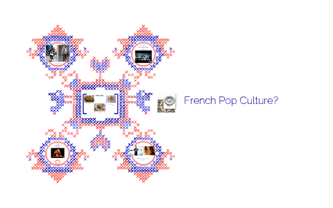 French Pop Culture? by Kayleb Rollins on Prezi