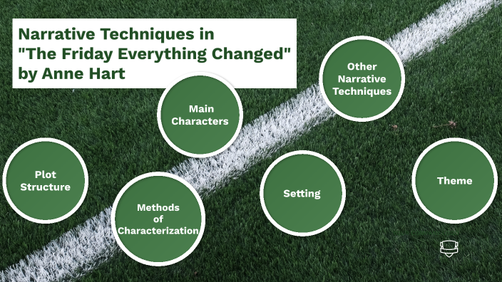 Darren Weng- Presentation for "The Friday Everything Changed" by Darren ...