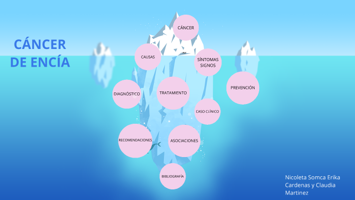 CANCER ENCIA by Claudia Martínez Pérez on Prezi