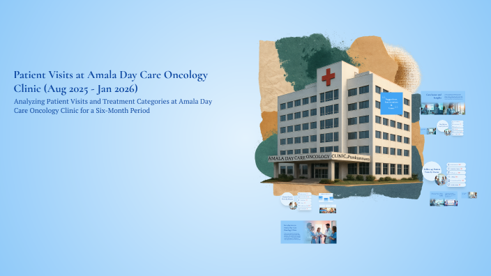 Patient Visits at Amala Day Care Oncology Clinic (Aug 2025 - Jan 2026 ...