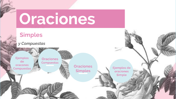 Oraciones Simples y Compuestas by Damaris Ortega on Prezi
