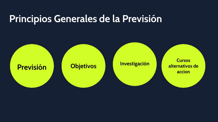 Principios Generales de la Previsión by Fatima Neri Camacho on Prezi