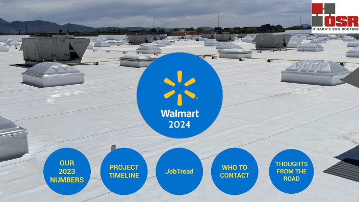 Walmart Convention 2024 by Jeremy Morgan on Prezi