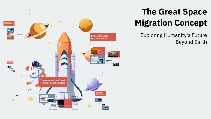 The Great Space Migration Concept by Gbêgnonvi Zinsou on Prezi