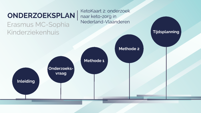 Onderzoeksplan by Verona Peeters on Prezi