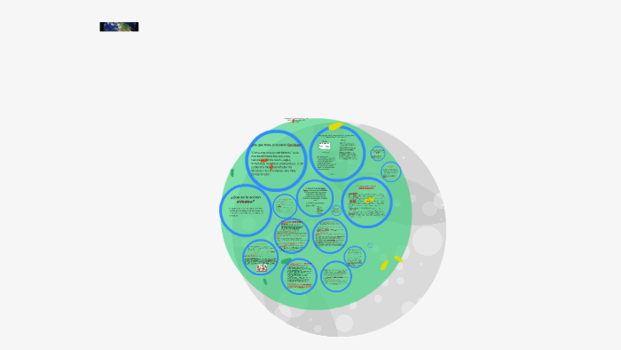 ¿De que trata el modelo Fordista? by andy anell on Prezi