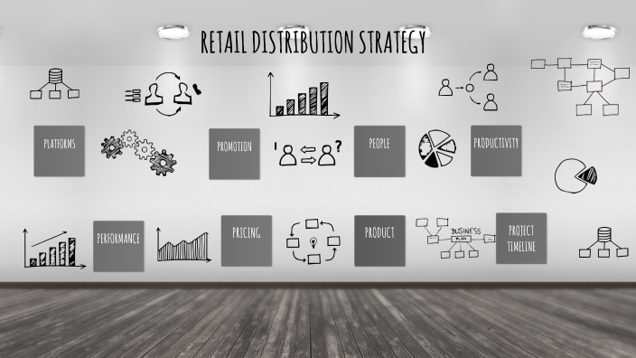 SIM distribution strategy by Liechen Tonkin on Prezi