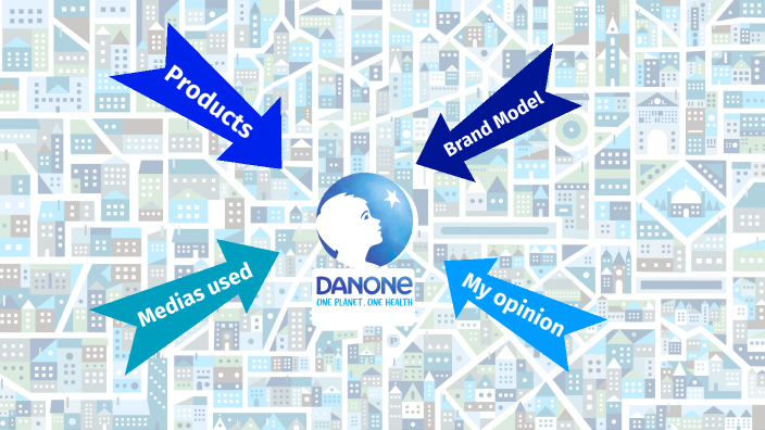 Corporate Watch - Danone by Racha SAIDI on Prezi
