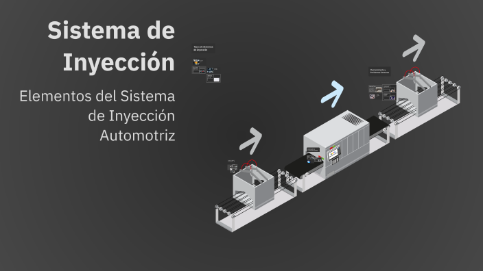Sistema de Inyección by everardo serrano on Prezi
