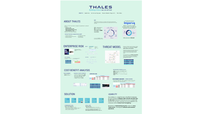 Thales Analysis by NIS TRABAJO on Prezi