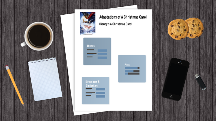 Adaptations of A Christmas Carol by Aria Wessel on Prezi