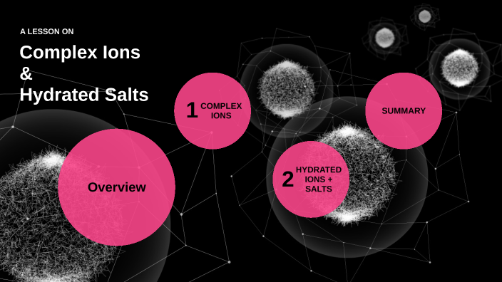 Complex ions and Hydrated salts by Emilyn Lu on Prezi