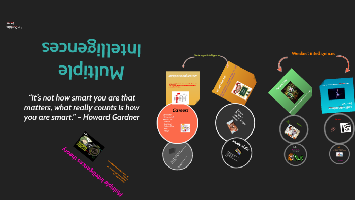 “It’s not how smart you are that matters, what really counts by Donisha ...