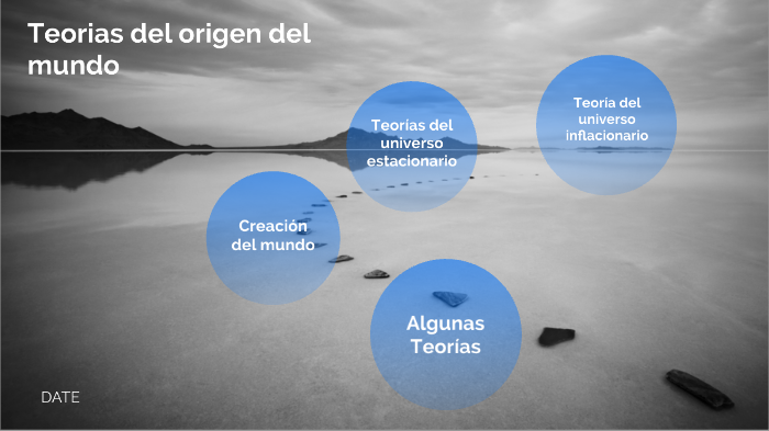 Origen del Mundo by Wendy Tatiana Mendez on Prezi
