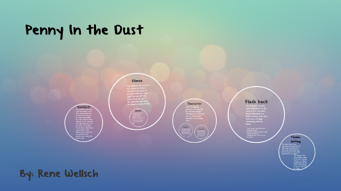 Penny In the dust by rene wellsch on Prezi