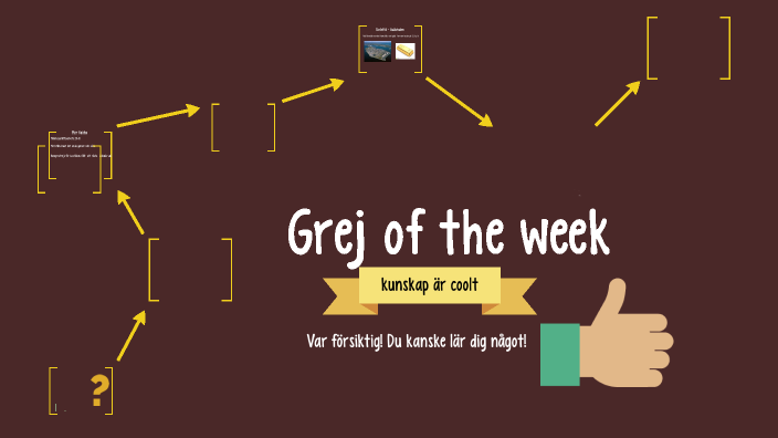 Grej of the week -Mahatma Gandhi by Sofia Bjelke on Prezi