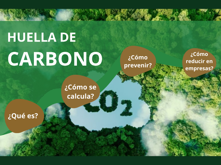 huella de carbono by lesly vera on Prezi