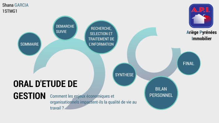 Oral d'étude de gestion by Shana GARCIA on Prezi