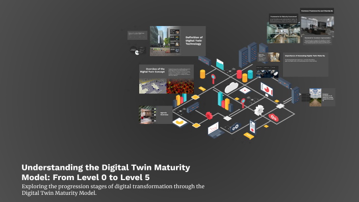 Understanding the Digital Twin Maturity Model: From Level 0 to Level 5 by Hans Nyamie on Prezi