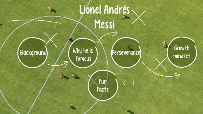 Lionel Messi by Jackson Church on Prezi