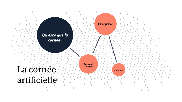 Louis Desmeules - La cornée artificielle by Evelyne Lamontagne on Prezi