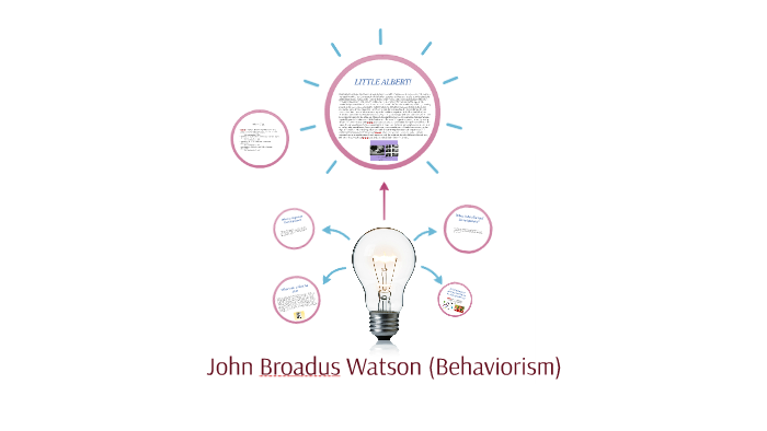 John Broadus Watson by Jahnelle Marshall on Prezi