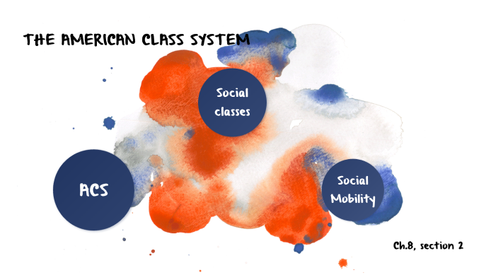 The American Class System By Lina Kronz On Prezi