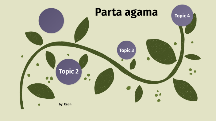 parta agama by Eelin Mustonen on Prezi