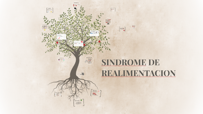 SINDROME DE REALIMENTACION by adriana zamudio on Prezi