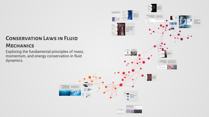 Conservation Laws in Fluid Mechanics by Mihir Batta on Prezi