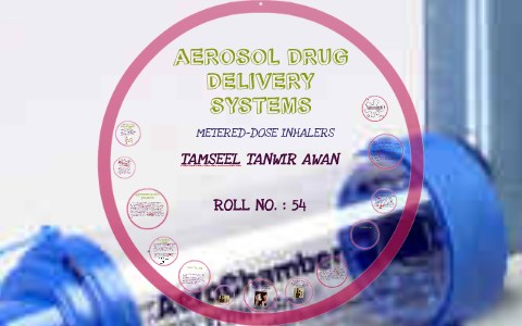 AEROSOL DRUG DELIVERY SYSTEMS by Tamseel Tanwir on Prezi