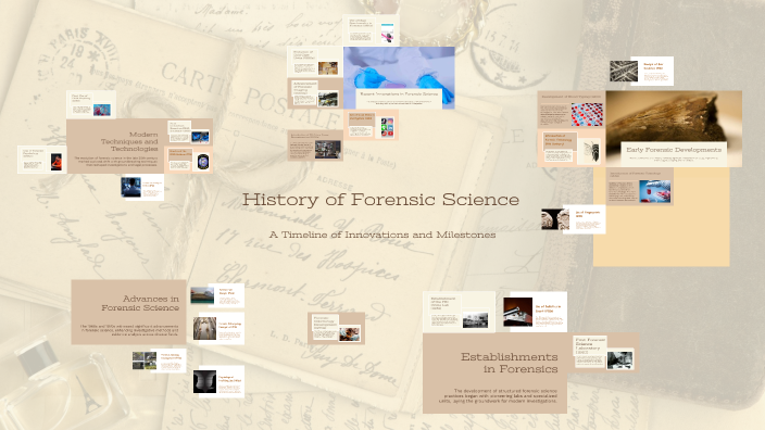 History of Forensics Timeline by Camryn Love on Prezi