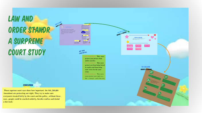 Law and order standard supreme court case study project by nhu y tran ...