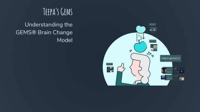 Teepa's Gems by Rachel Kasznia on Prezi