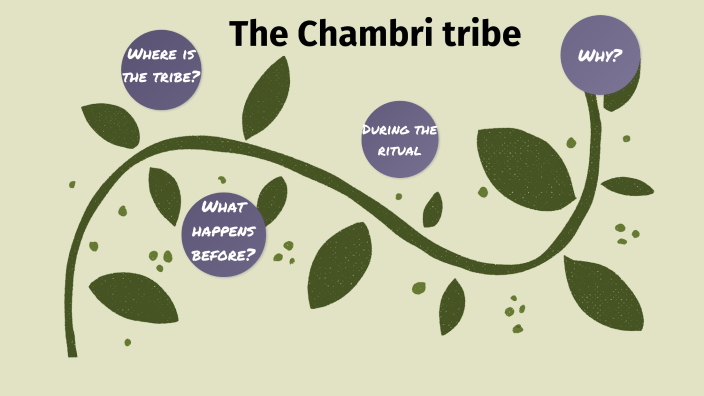 The Chambri tribe by saccin nelson on Prezi