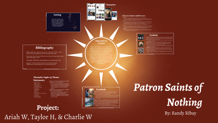 Patron Saints of Nothing by Charles Worcester on Prezi