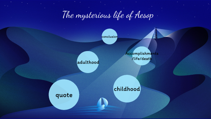 The life of Aesop by jacob patton on Prezi