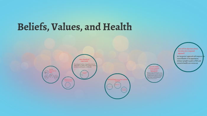Beliefs, Values, and Health by Ashley McCoy on Prezi