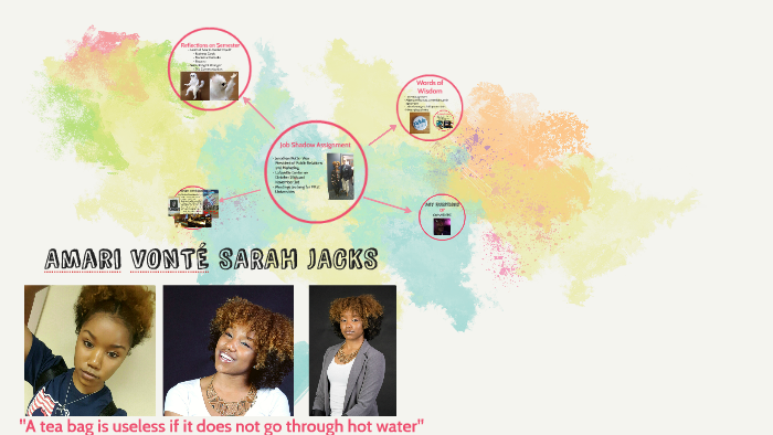 Amari VONTÉ SARAH JACKS by Amari Jacks on Prezi