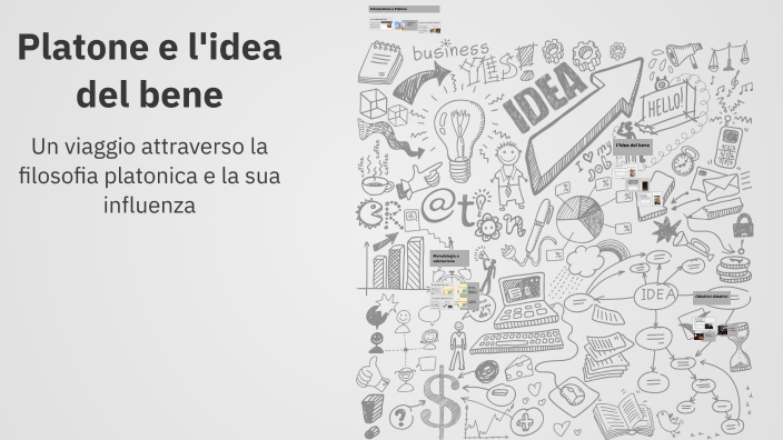 Platone e l'idea del bene by Simona Fratantonio on Prezi