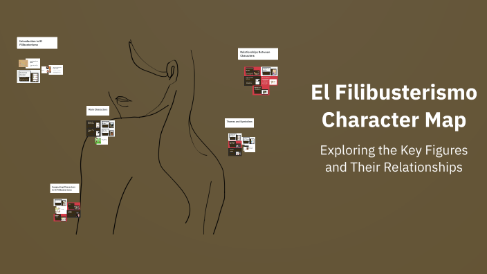 El Filibusterismo Character Map by mariaeulagrace nerval on Prezi