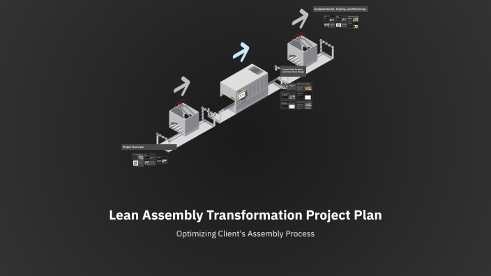 Lean Assembly Transformation Project Plan by Gerry Ong on Prezi