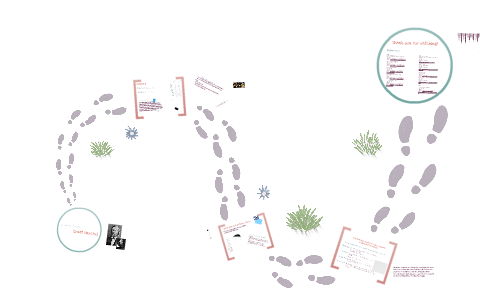 Biology: Evolution Assignment by Elvin Do on Prezi